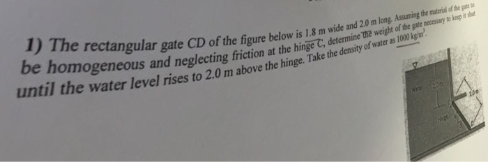 Solved The rectangular gate CD of the figure below is 1.8 m | Chegg.com