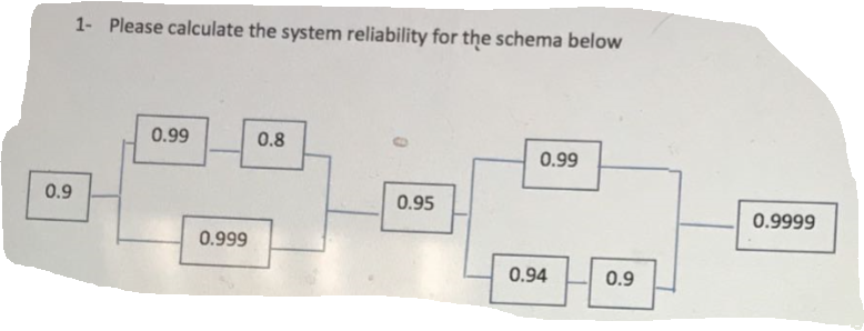 Solved 1- Please calculate the system reliability for the | Chegg.com Solved 1- Please calculate the system reliability for the | Chegg.com