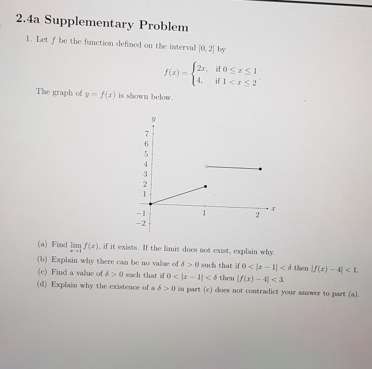 Solved Let f be the function defined on the interval [0, 2] | Chegg.com