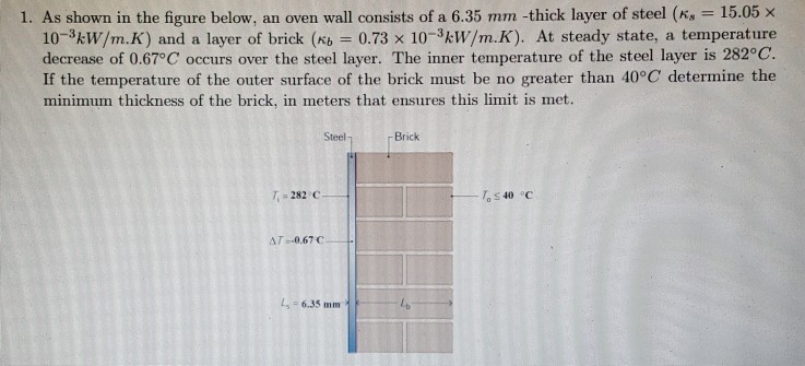 Solved 1. As shown in the figure below, an oven wall | Chegg.com