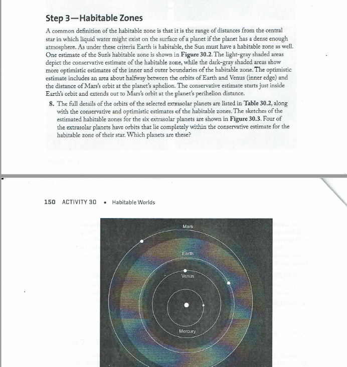 Step 3-Habitable Zones A common definition of the | Chegg.com