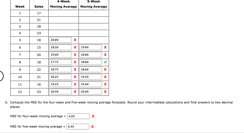 Solved Problem 15-07 (Algorithmic) Refer to the gasoline | Chegg.com