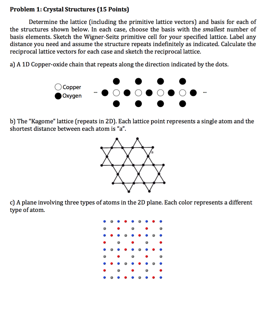 Solved Problem 1: Crystal Structures (15 Points) Determine | Chegg.com