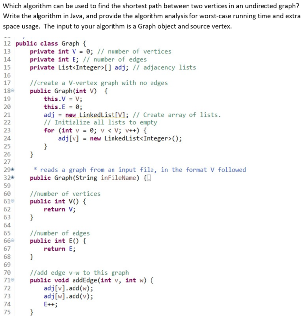 Which algorithm can be used to find the shortest path | Chegg.com