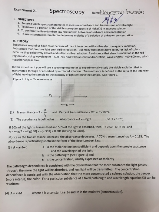 Solved Experiment 21 Spectroscopy Name OBJECTIVES 1. To use | Chegg.com
