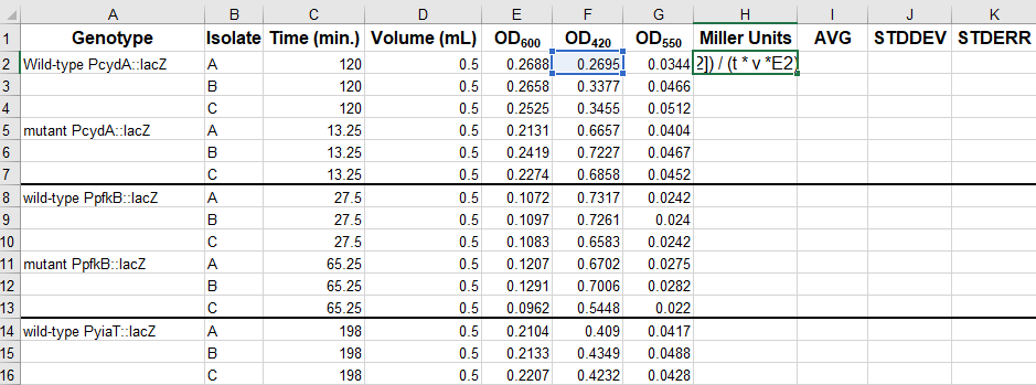 Solved How do you enter an equation for Miller units into | Chegg.com