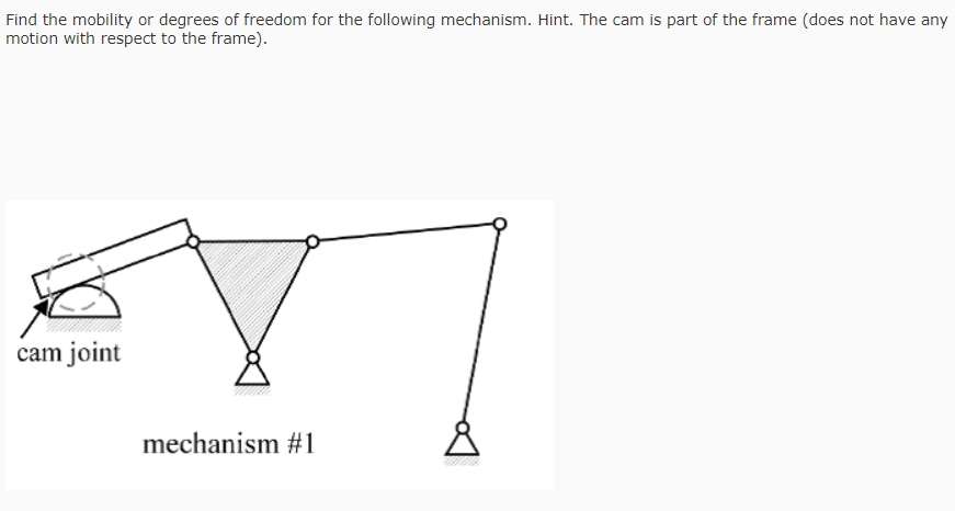 Solved Find the mobility or degrees of freedom for the | Chegg.com