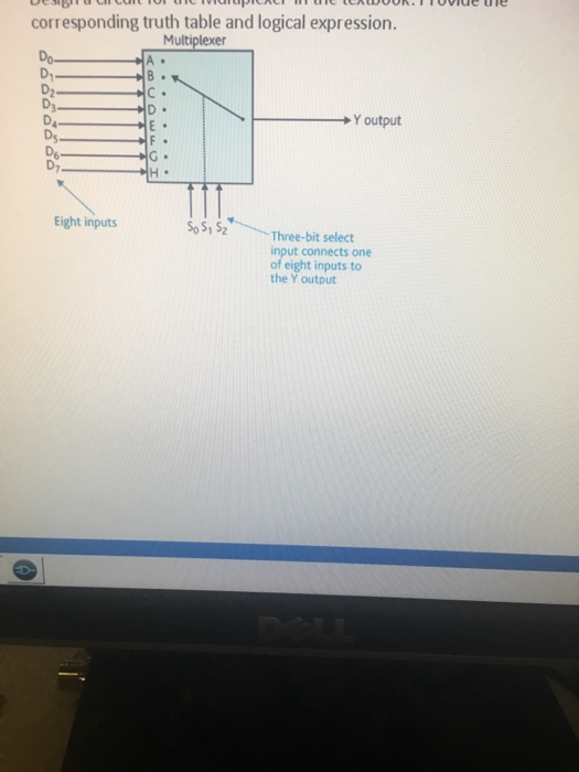 Solved provide corresponding truth table and logical | Chegg.com