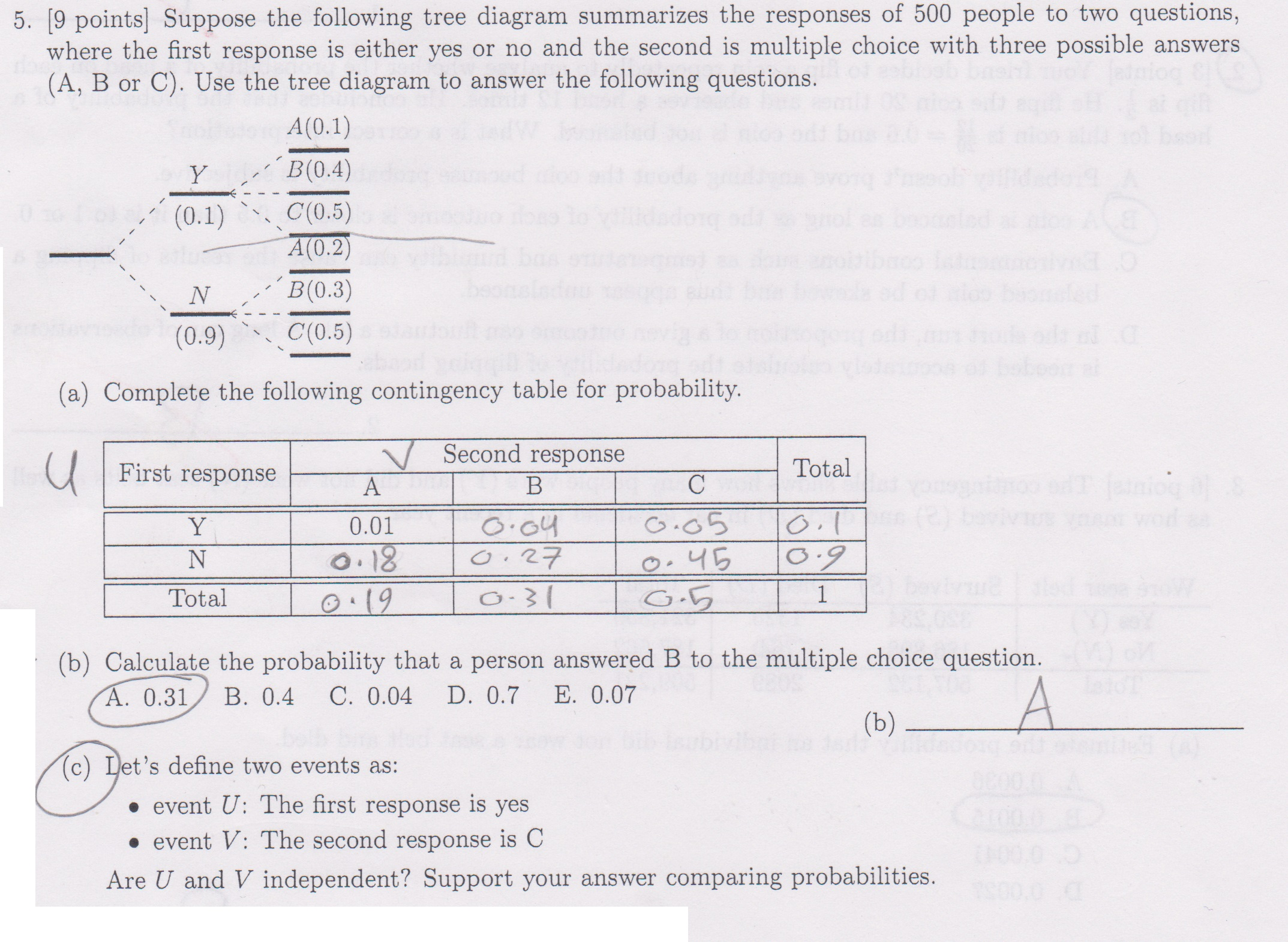 Solved 5. 19 points Suppose the following tree diagram | Chegg.com