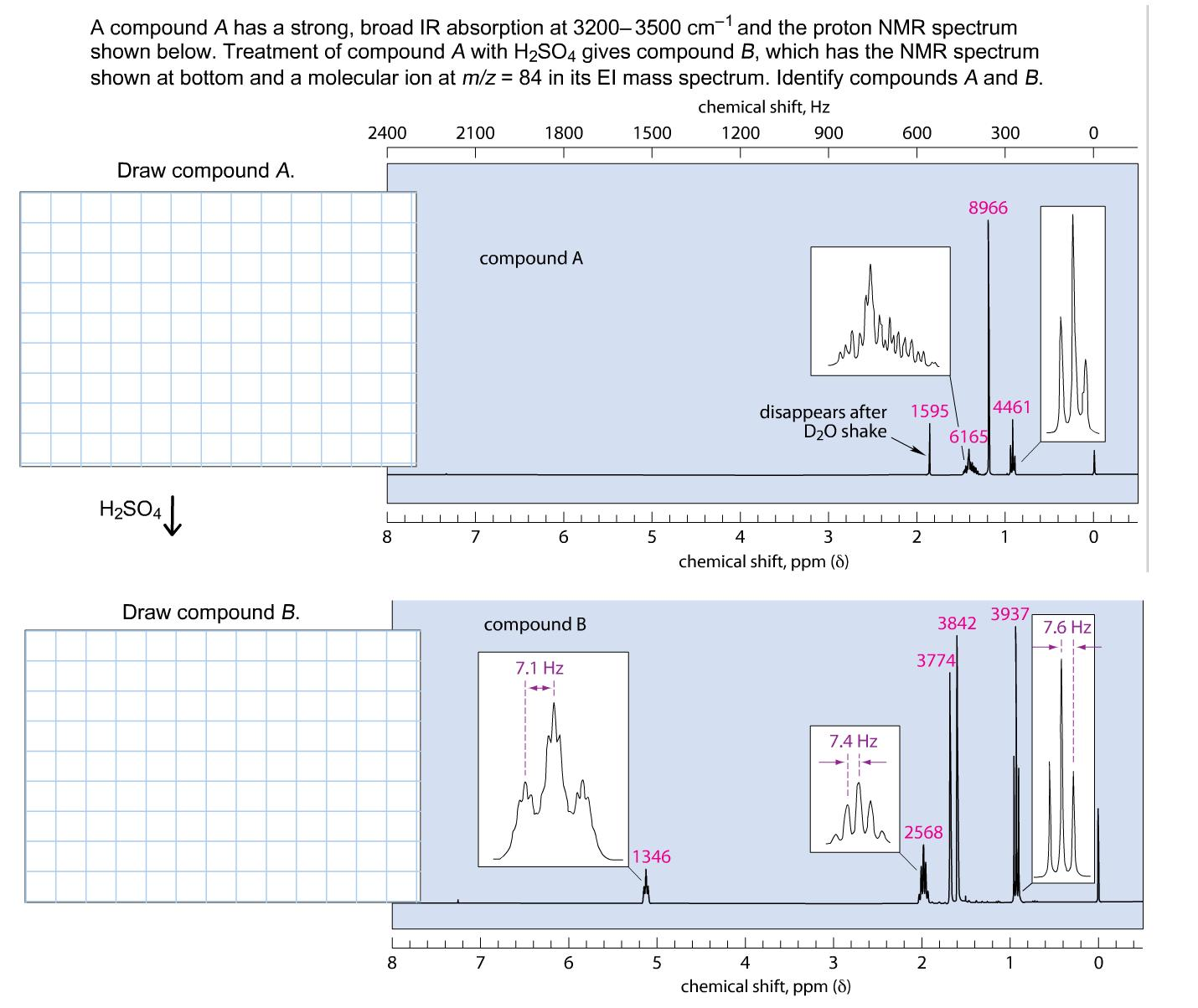 A compound A has a strong, broad IR absorption at | Chegg.com
