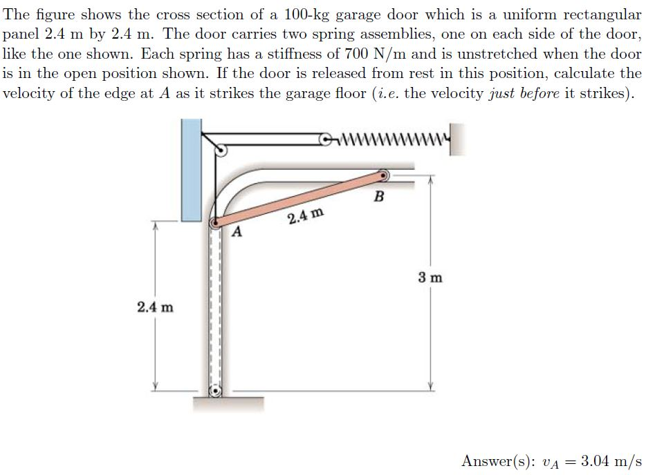 Solved The figure shows the cross section of a 100-kg garage | Chegg.com