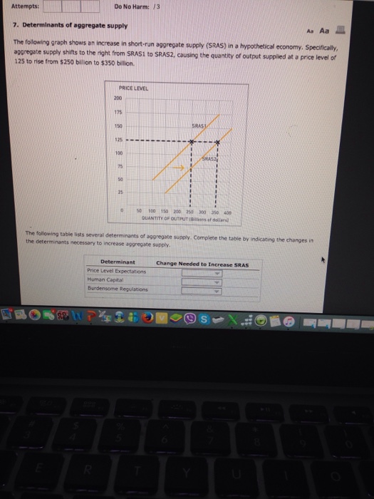 Solved Determinants of aggregate supply The following graph | Chegg.com