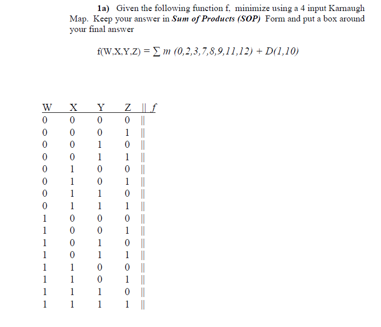 Solved Given the following function f, minimize using a 4 | Chegg.com