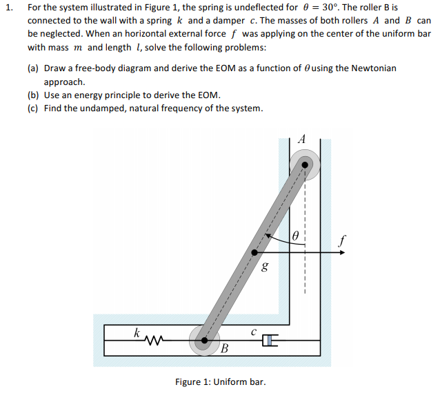 Solved 1. For the system illustrated in Figure 1, the spring | Chegg.com