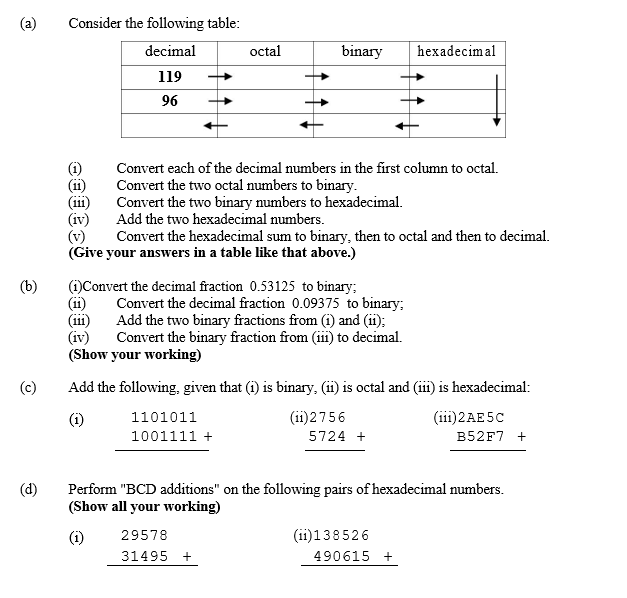 Solved (a) Consider the following table decimal 119 96 octal | Chegg.com