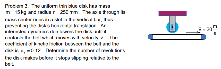 Solved Problem 3. The uniform thin blue disk has mass m = 15 | Chegg.com