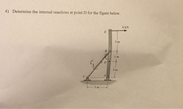 Solved Determine the internal reactions at point D for the | Chegg.com
