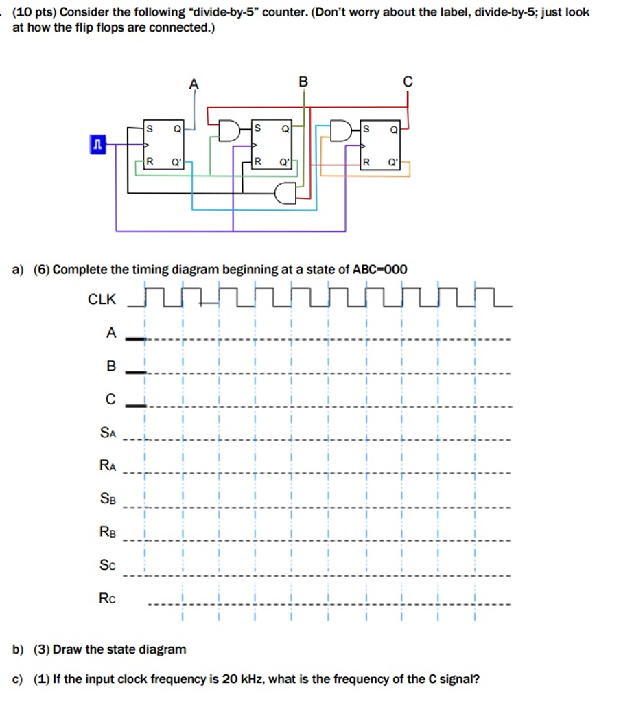 Solved Consider the following "divide-by-5" counter. (Don't | Chegg.com