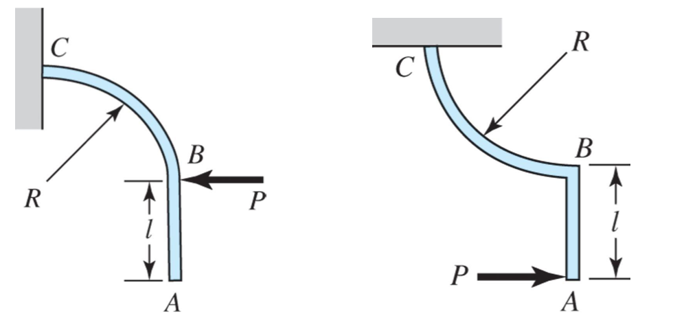 Solved a) The part shown is formed from a 0.125in diameter | Chegg.com