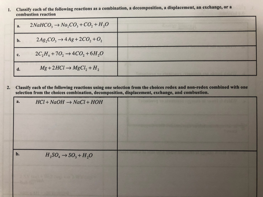 Solved 1. Classífy each of the following reactions as a | Chegg.com
