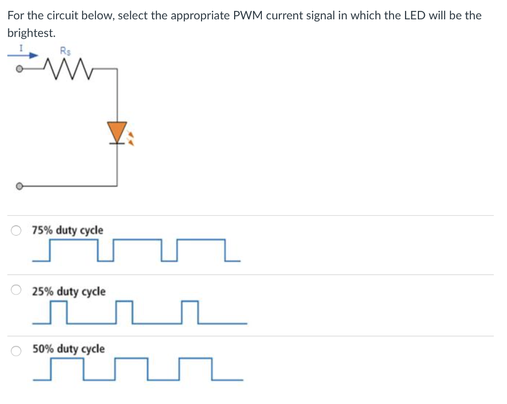 Solved For the circuit below, select the appropriate PWM | Chegg.com