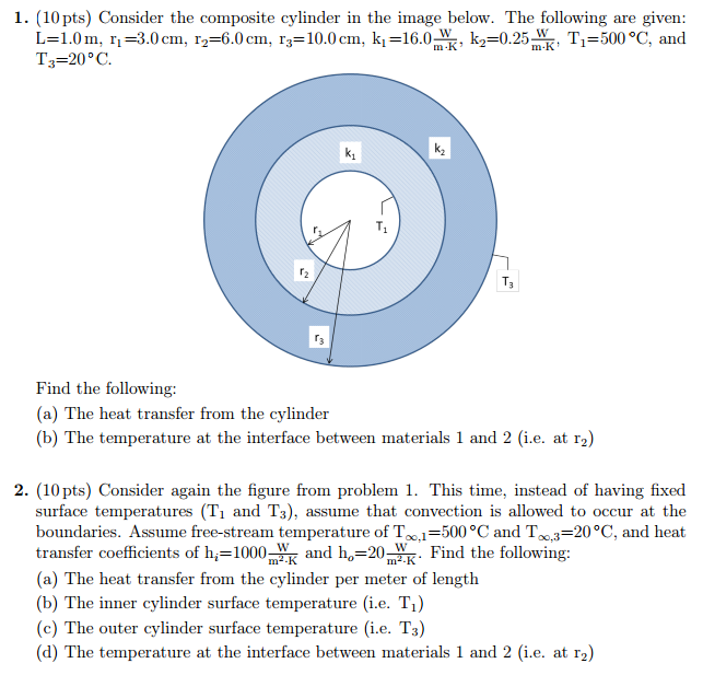 Solved 1. (10 pts) Consider the composite cylinder in the | Chegg.com Solved 1. (10 pts) Consider the composite cylinder in the | Chegg.com