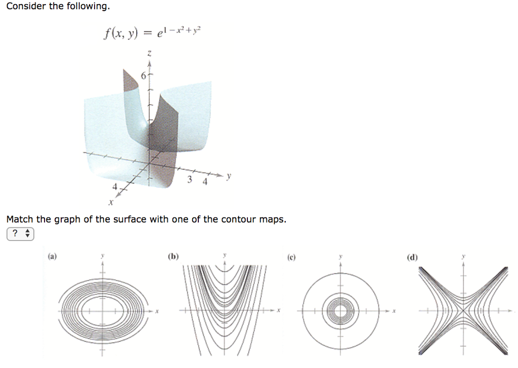 Solved f(x, y) = el Match the graph of the surface with one | Chegg.com