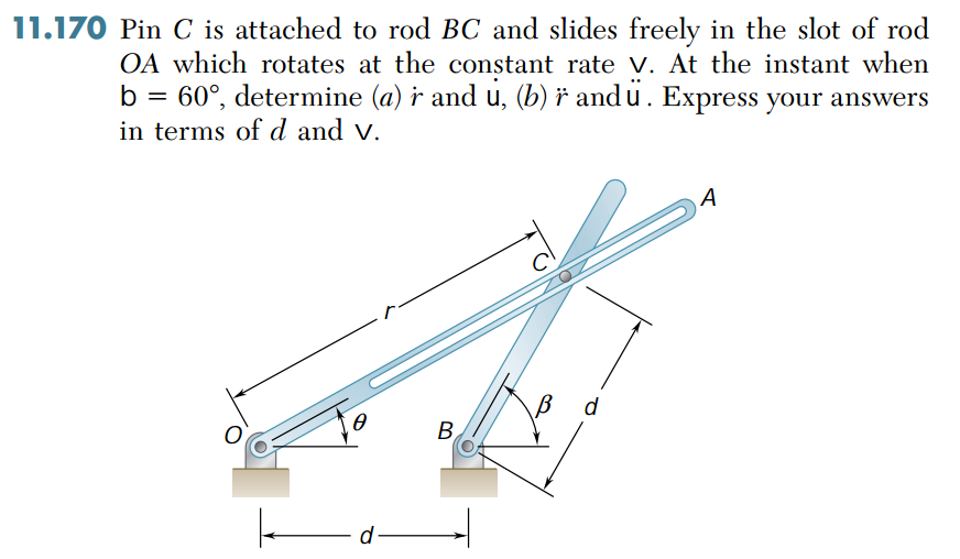 Solved Pin C is attached to rod BC and slides freely in the | Chegg.com