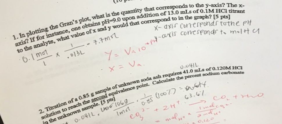 Solved In plotting the Gran's plot, what is the quantity | Chegg.com