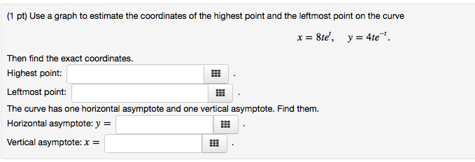 Solved (1 pt) Use a graph to estimate the coordinates of the | Chegg.com