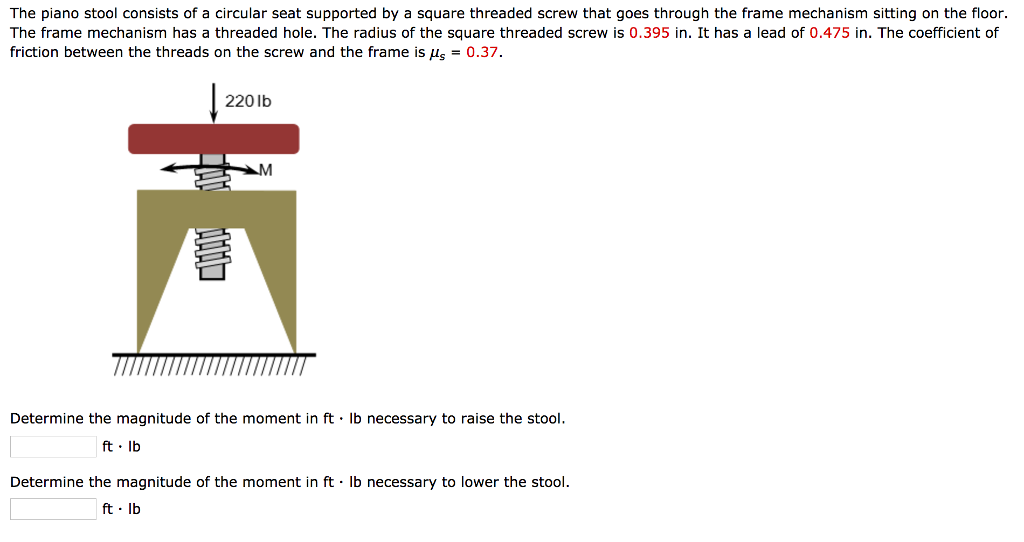 Solved The piano stool consists of a circular seat supported | Chegg.com