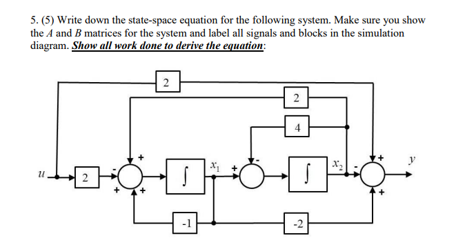 Solved 5. (5) Write down the state-space equation for the | Chegg.com