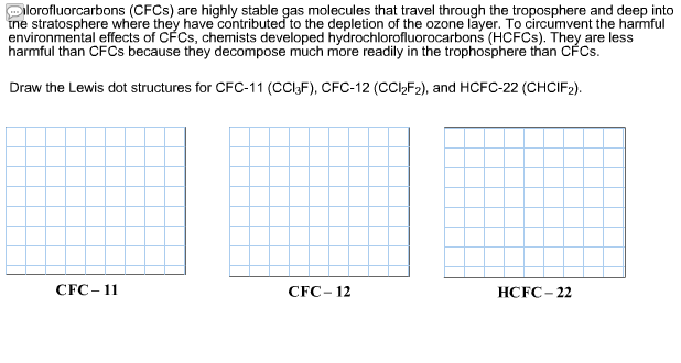 Solved Chlorofluorcarbons(CFCs) are anthropogenic pollutants | Chegg.com