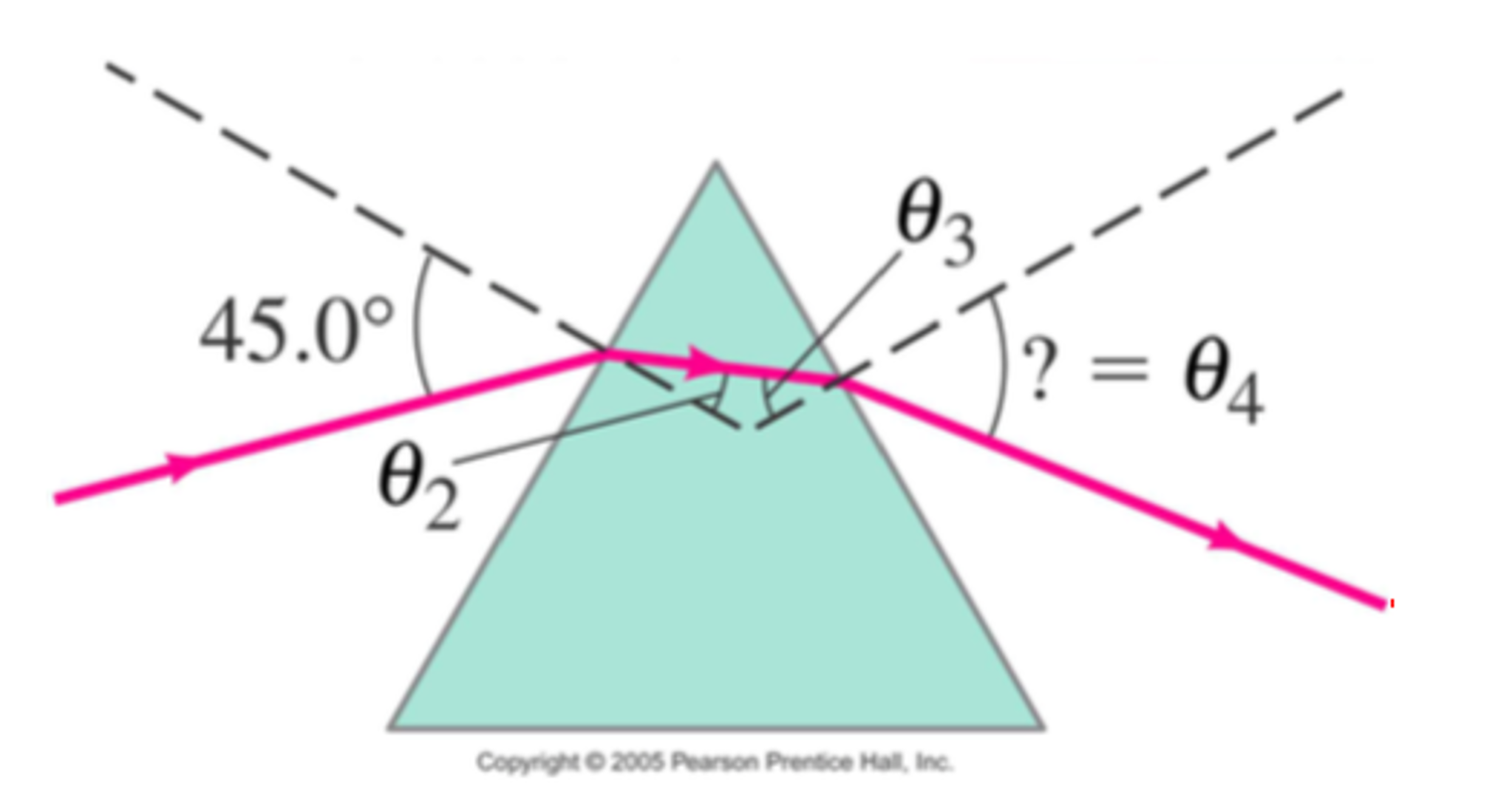 Solved Light is incident on one face of an equilateral glass | Chegg.com