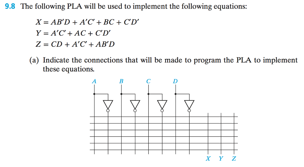 Solved 98 The Following Pla Will Be Used To Implement The 