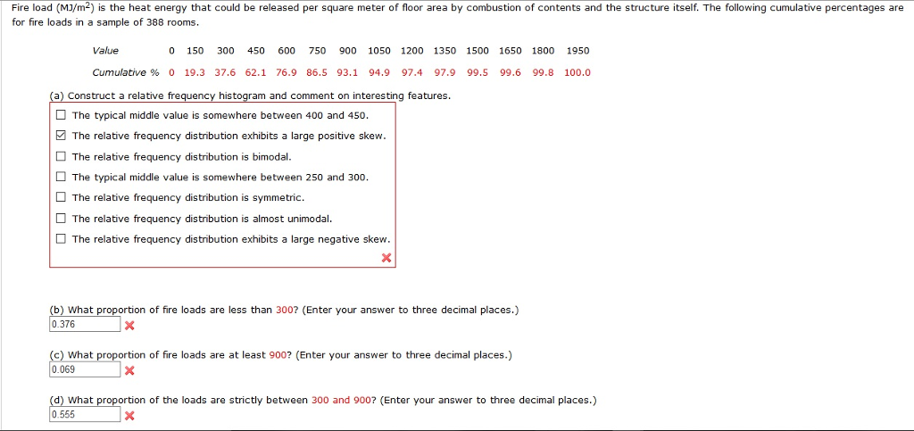 Solved Fire load (MJ/m2) is the heat energy that could be | Chegg.com