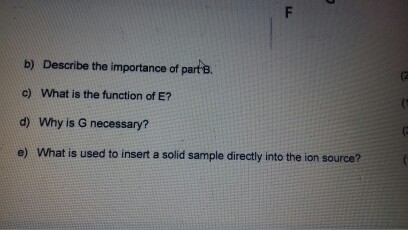 Solved a) Provide labels A to H for the batch MS inlet | Chegg.com