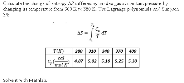 Solved Calculate the change of entropy AS suffered by an | Chegg.com