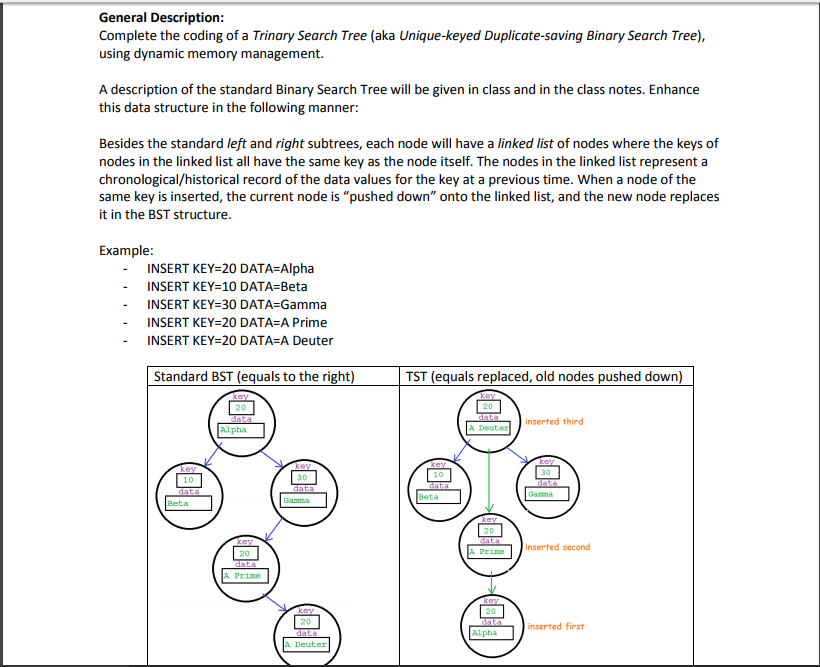 Solved General Description Complete the coding of a Trinary | Chegg.com