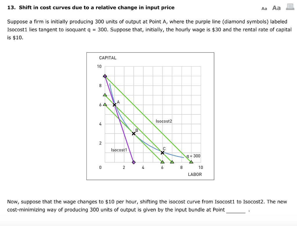 Solved 13. Shift in cost curves due to a relative change in | Chegg.com