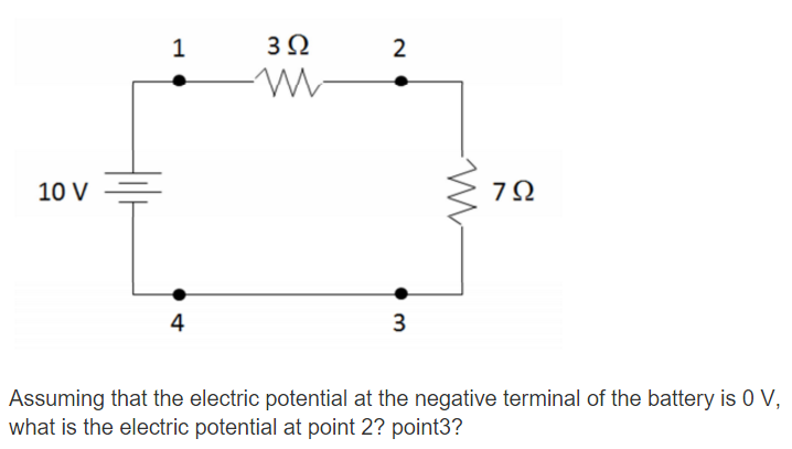 Solved Assuming that the electric potential at the | Chegg.com