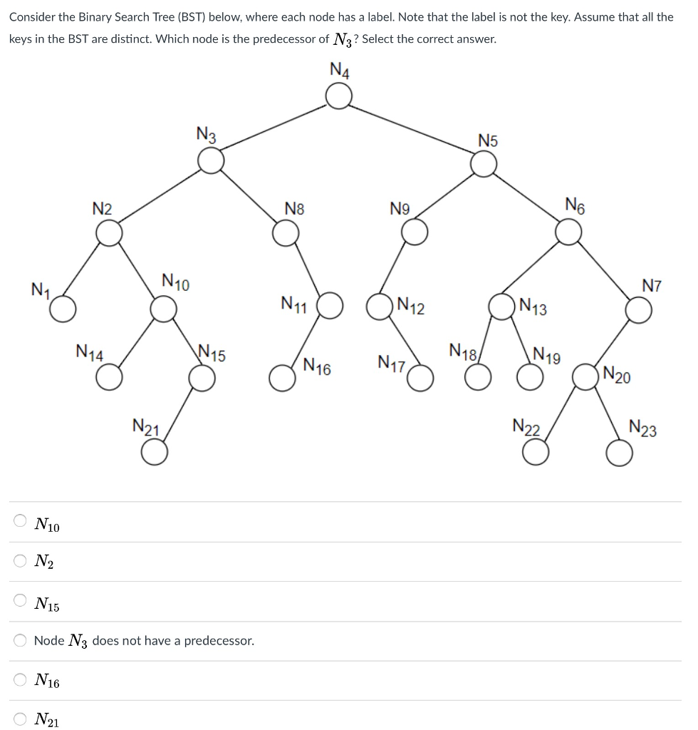 Solved Consider the Binary Search Tree (BST) below, where | Chegg.com