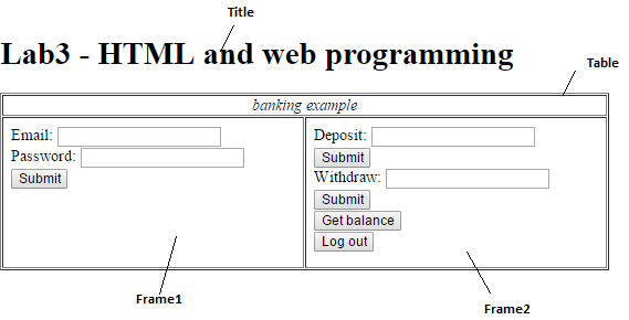 Solved Please use your knowledge about html5 (client-side), | Chegg.com