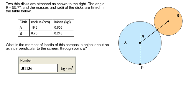 Solved Two thin disks are attached as shown to the right. | Chegg.com