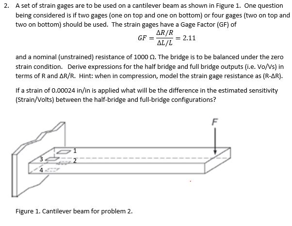 Solved 2. A set of strain gages are to be used on a | Chegg.com