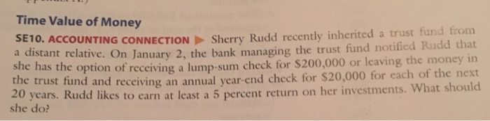 Solved Sherry Rudd recently inherited a trust fund from a | Chegg.com