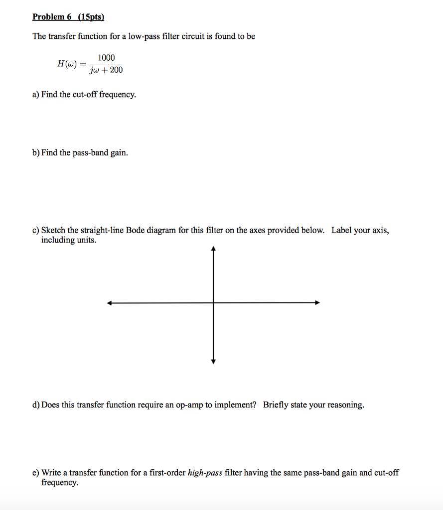 Solved The transfer function for a low-pass filter circuit | Chegg.com