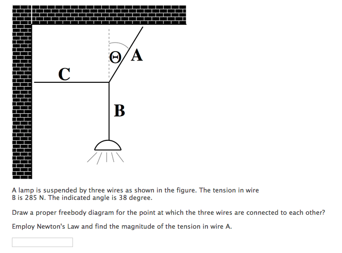 Solved A lamp is suspended by three wires as shown in the | Chegg.com