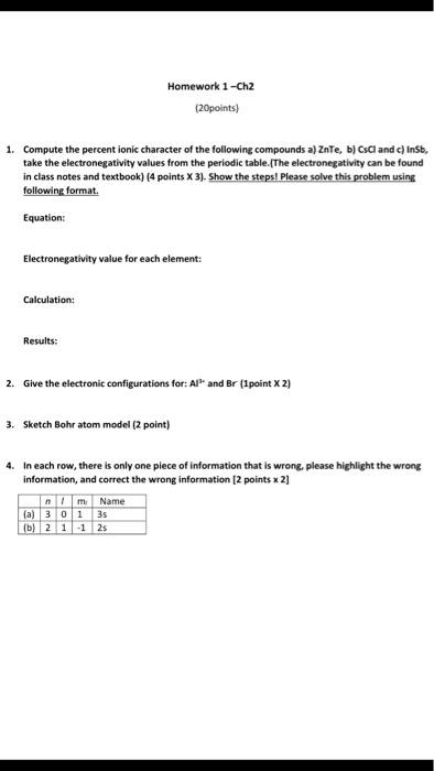 Solved Compute the percent ionic character of the following | Chegg.com