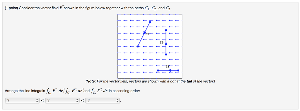 Solved (1 point) Consider the vector field F shown in the | Chegg.com